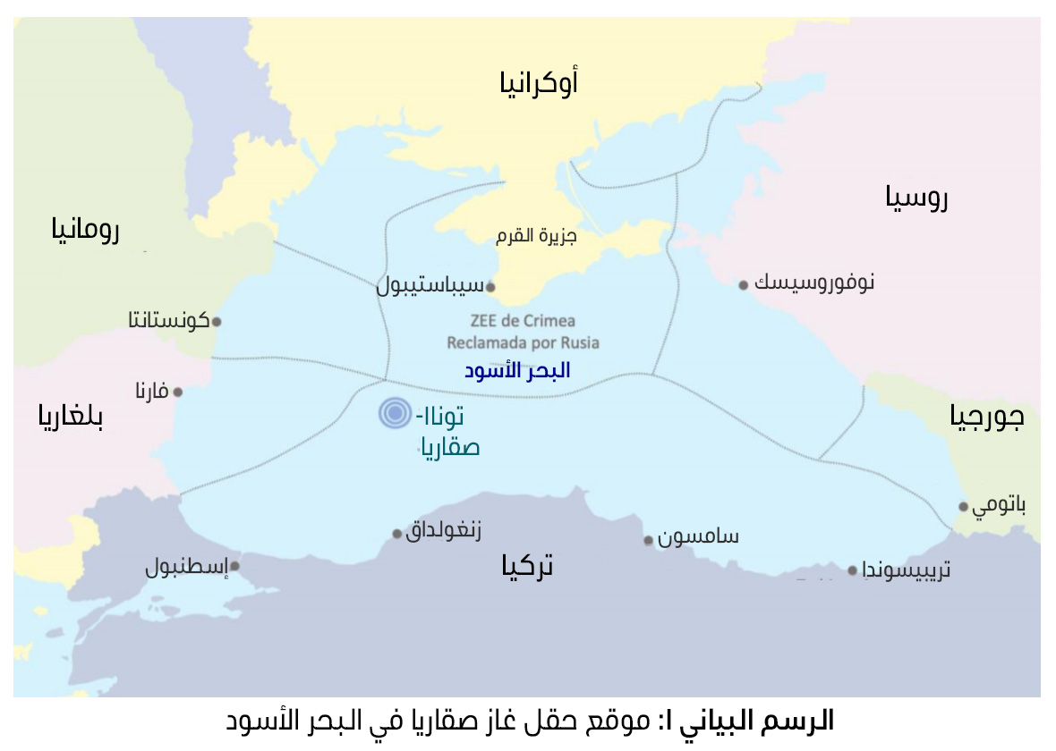 التأثير الجيوسياسي لاكتشافات الغاز الطبيعي في البحر الأسود • نون بوست